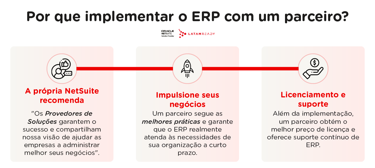 Por que implementar o ERP com um parceiro | LatamReady
